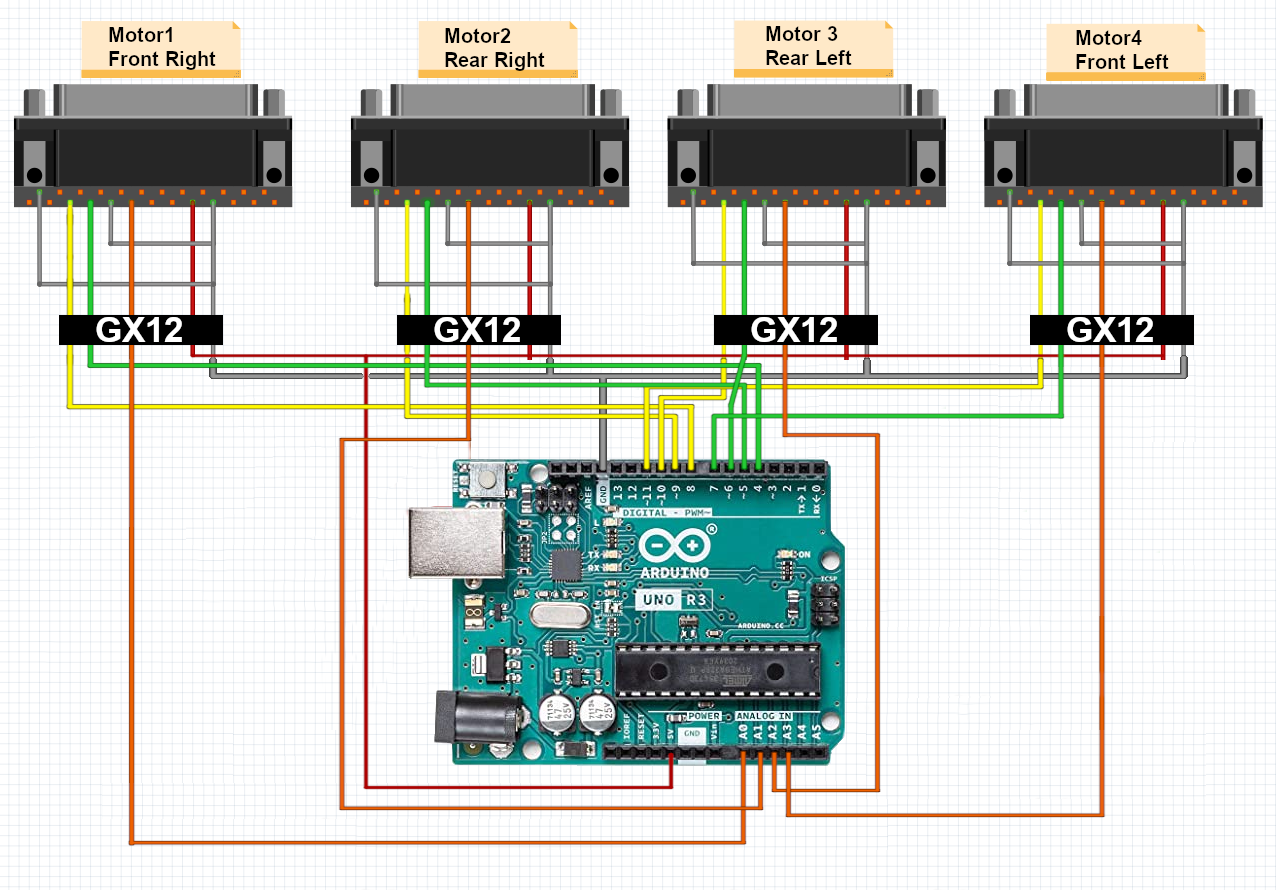 Vérins SRT80 pour simulateur de mouvements - Lebois Racing
